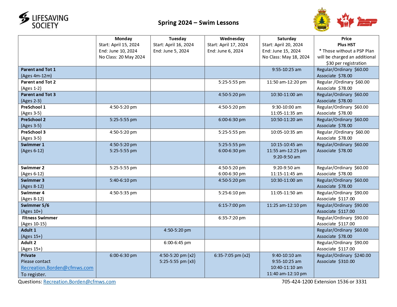 CFMWS | MFRC | Borden | CFMWS
